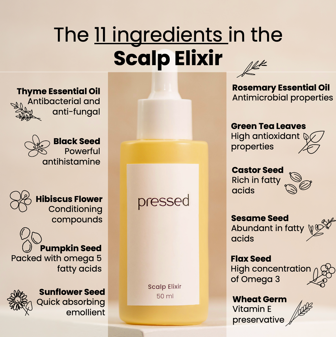 Scalp Elixir Clean Fair Trade Beauty Product